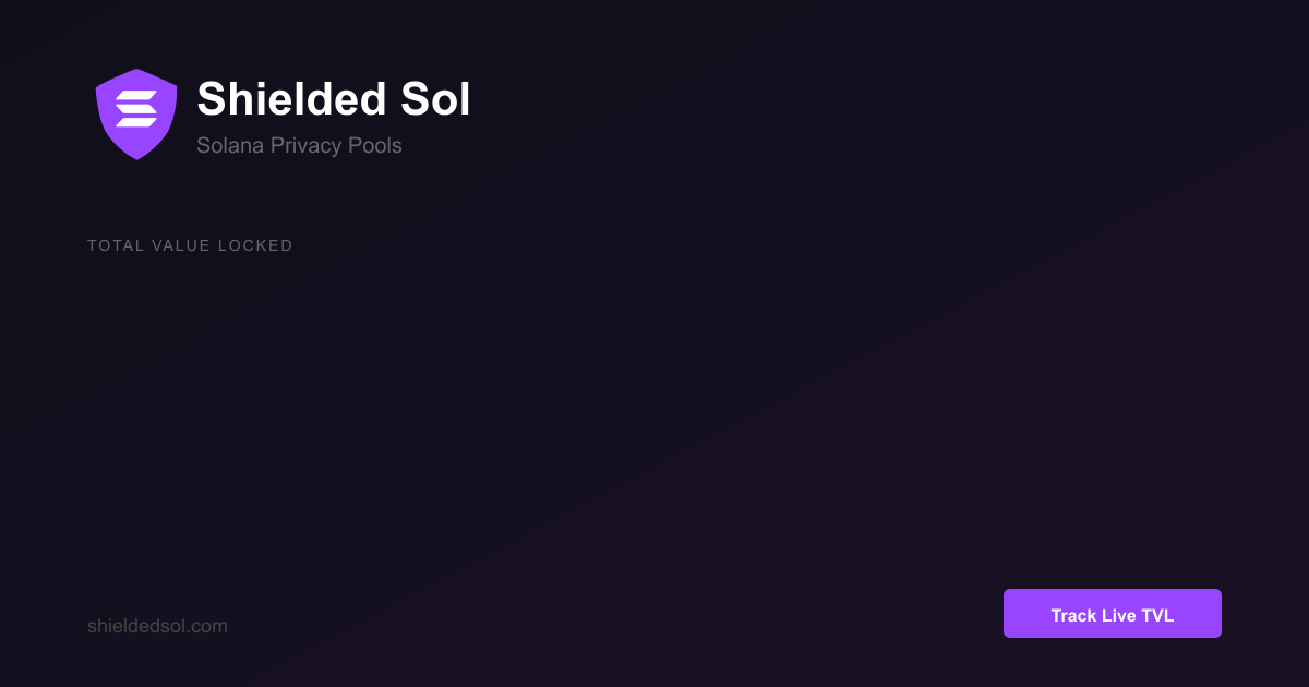 Shielded Sol - Real-Time Solana Privacy Pool Tracker